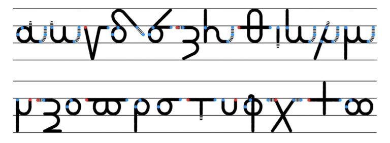 Manuscripts 101: A Brief History of Greek Handwriting – The Center for ...